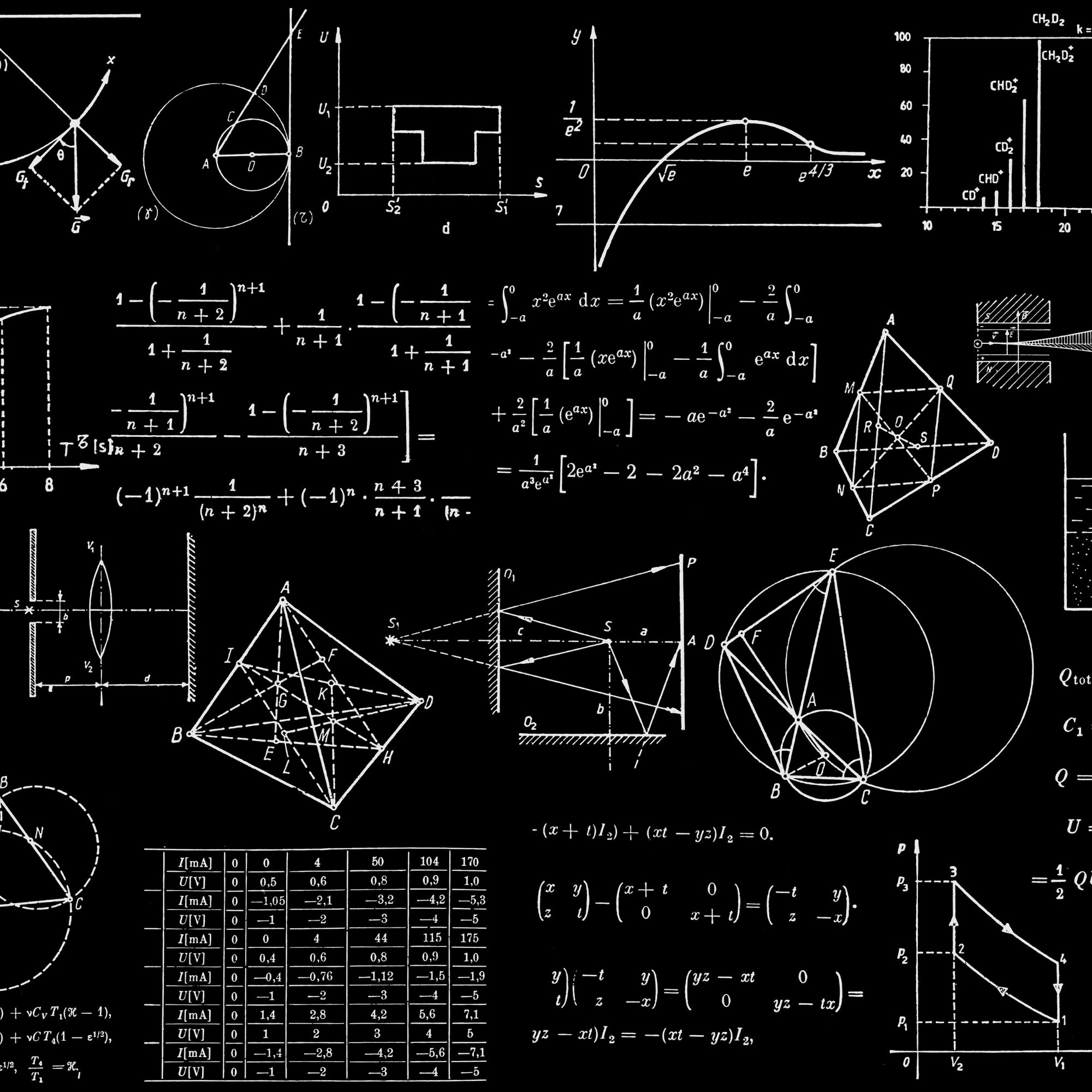 You Need to Know about These Remarkable Women in Mathematics - The ...