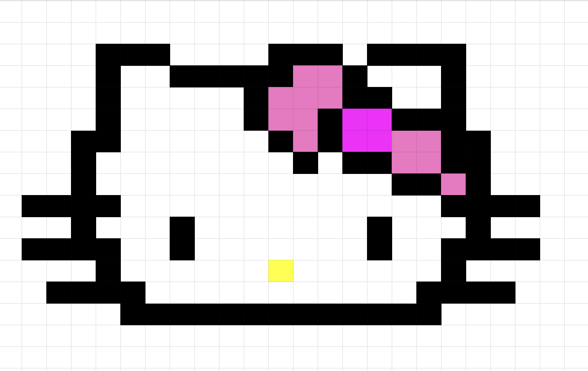 The Wonderful World of Pixel Art - The Stemettes Zine